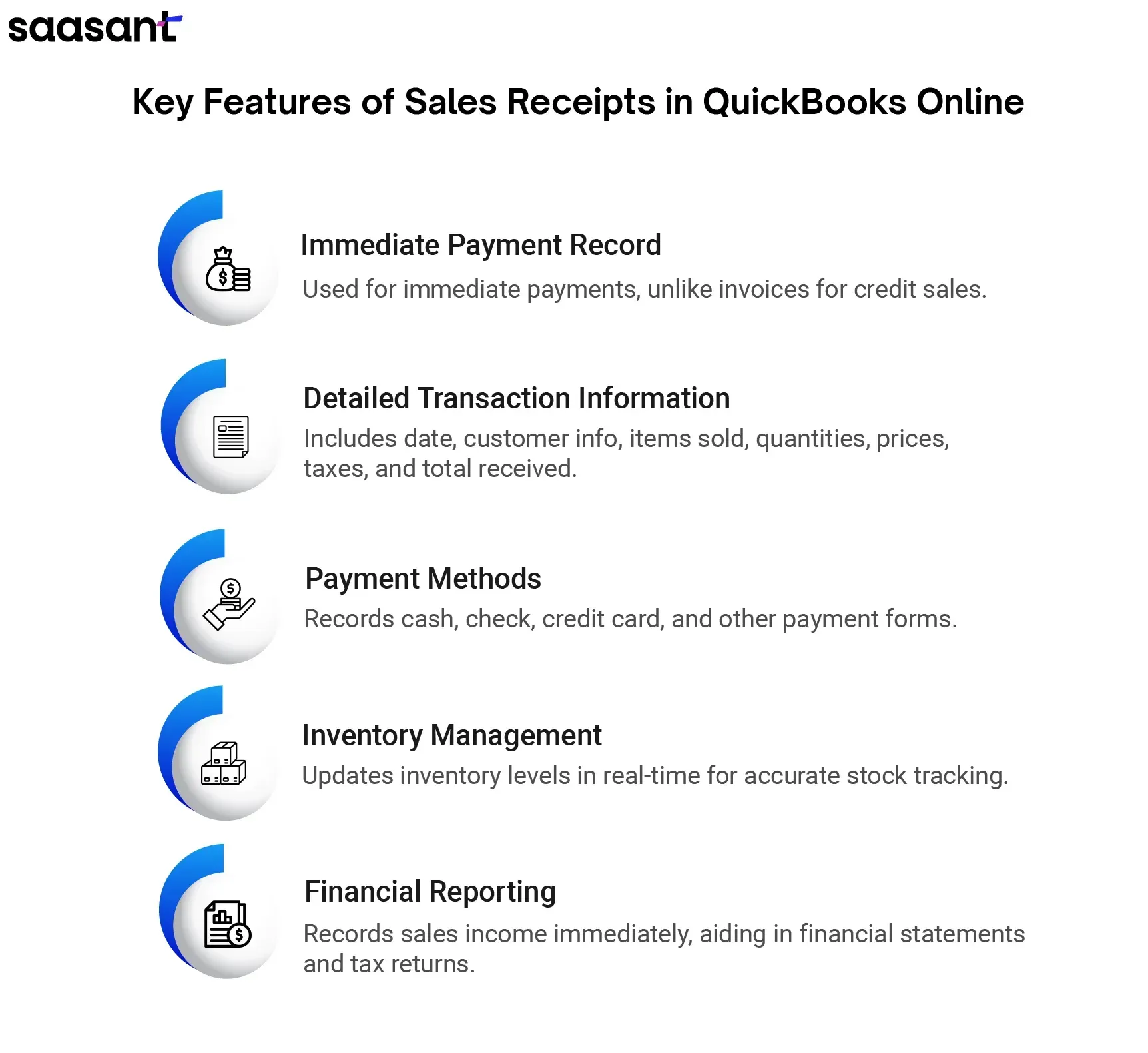 QuickBooks Sales Receipt: Step-by-Step Guide to Creating and Managing ...