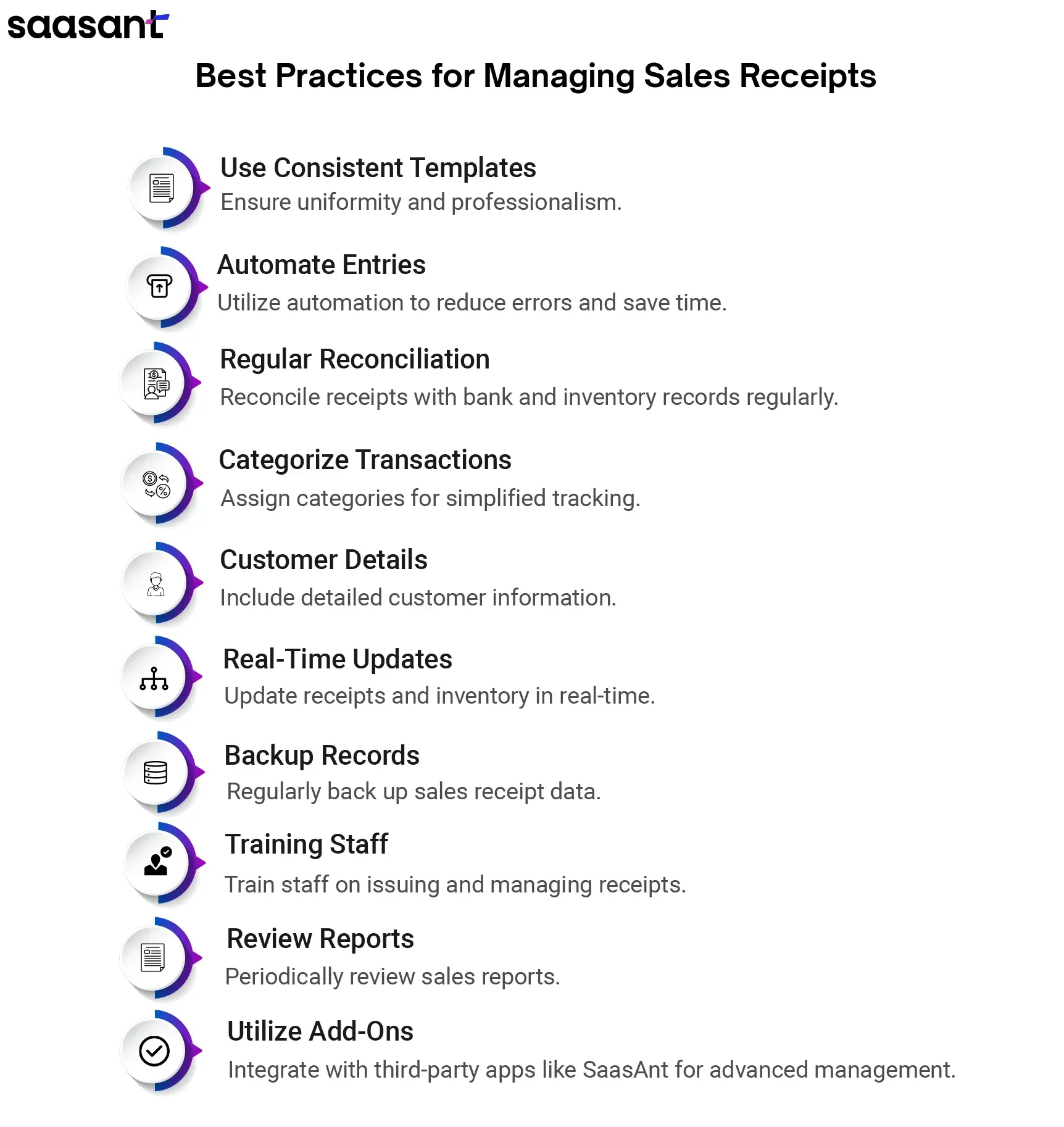 QuickBooks Sales Receipt: Step-by-Step Guide to Creating and Managing ...